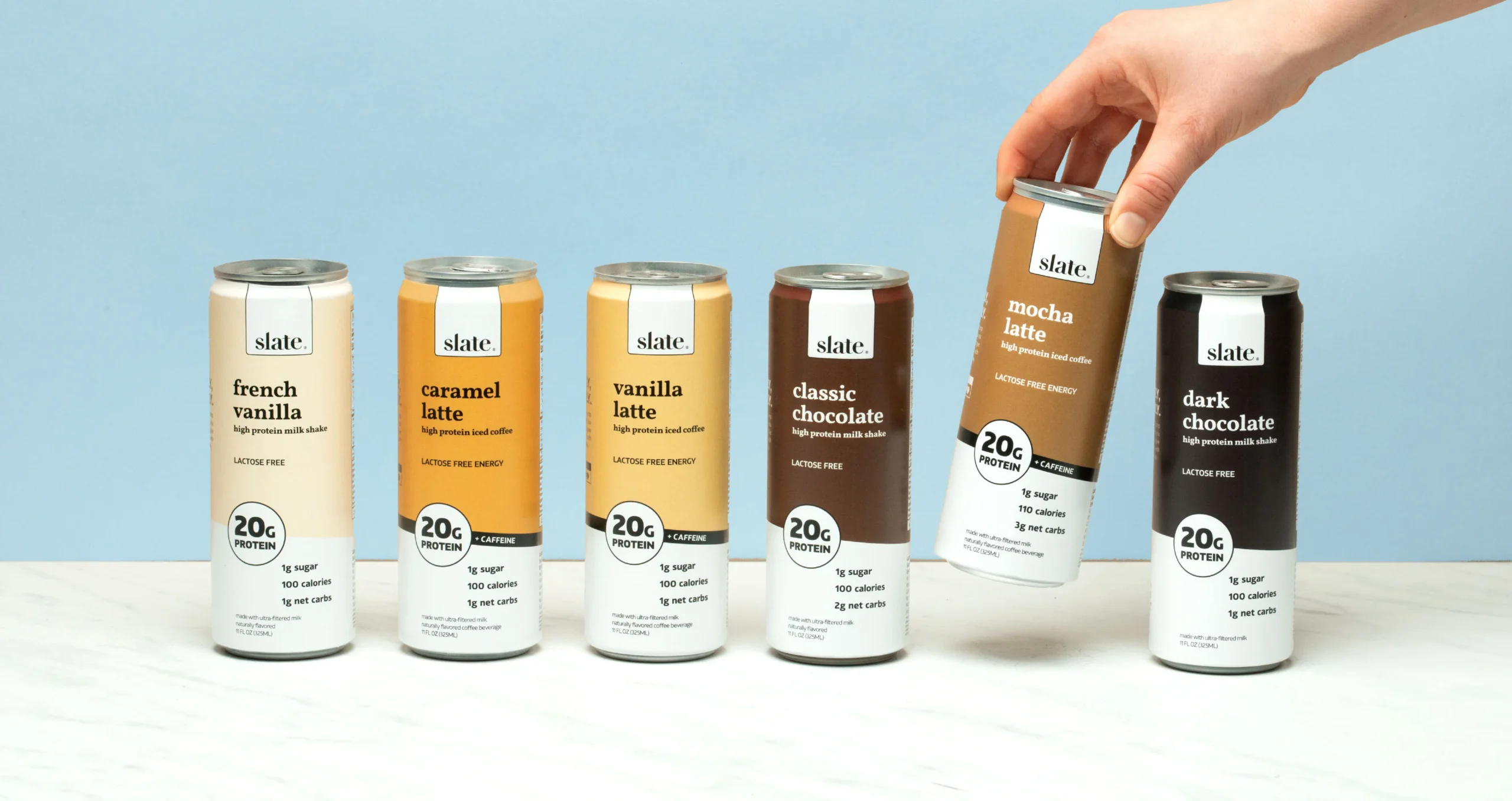 How Slatemilk Built a $22M Revenue Machine Through Marketing Automation: A D2C Case Study ...